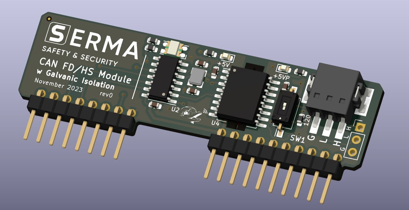 The Flipper Zero Revolution: Talk with Your Car! - SERMA SAFETY AND ...