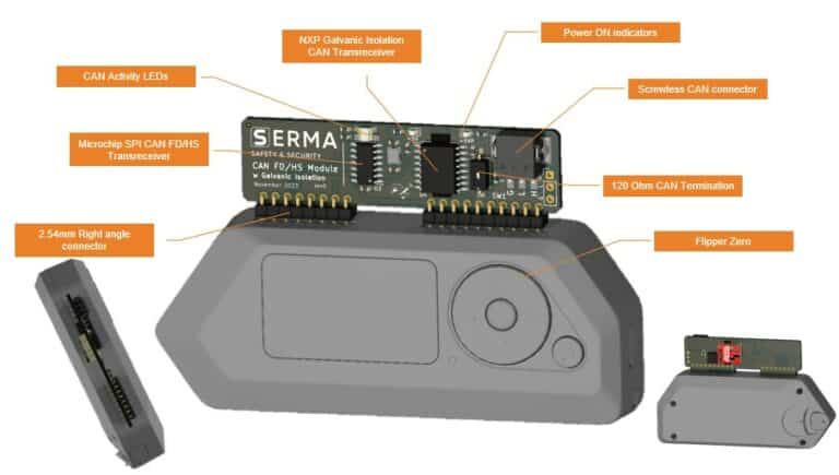 SERMA Blog | The Flipper Zero Revolution: Talk to Your Car!